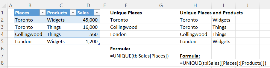 ExcelUniquePlaces - BeginCodingNow.com ExcelUniquePlaces - BeginCodingNow.com