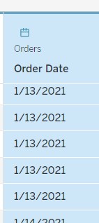 Dates in Tableau - BeginCodingNow.com